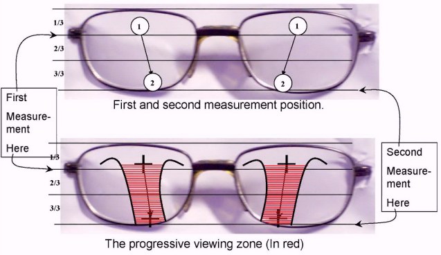 Eyeglasses Measurement Tips